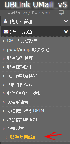 請問要如何快速查出UMAIL被猜中帳號密碼，大量寄信?盜用，大量發信，大量退信 - 裕笠科技UBLink